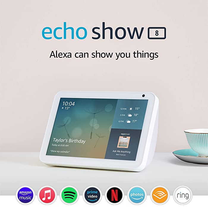 AMAZON ECHO shows – Classic Phones