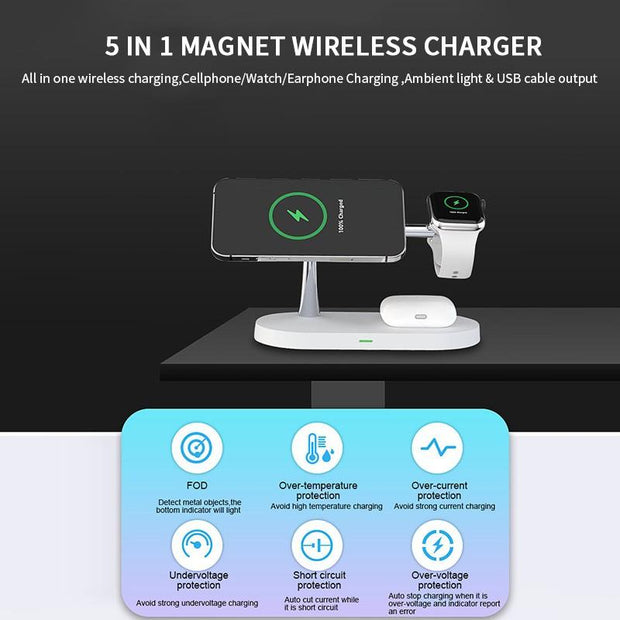 Products – Classic Phones