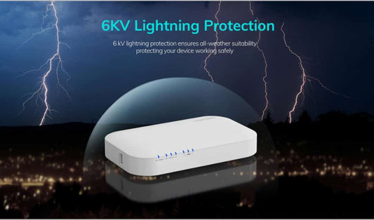 Accessories | Tech Gadgets | Routers | Classic Phone Lebanon