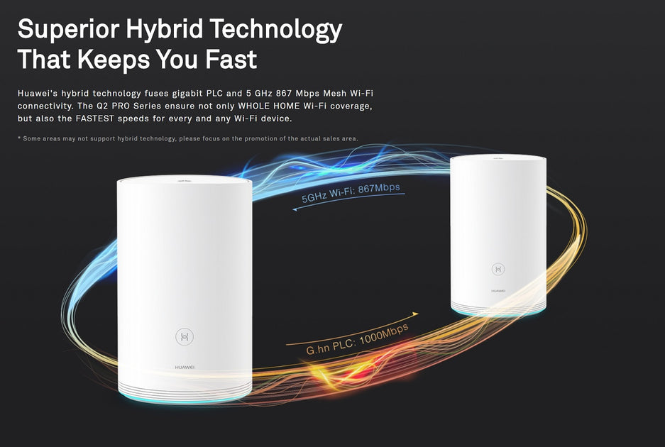 HUAWEI WIFI Q2 PRO – Classic Phones